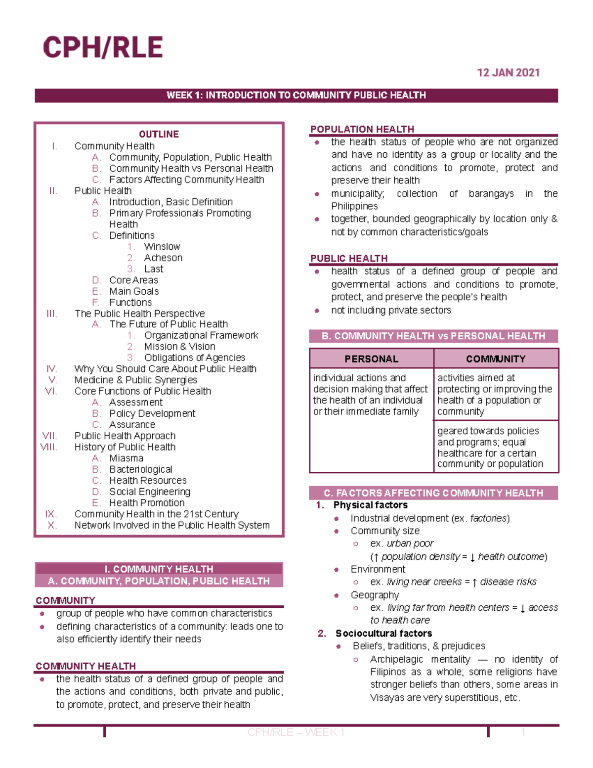 LEC01-Introduction to Public Health-22011 2 - WEEK 1: INTRODUCTION TO ...