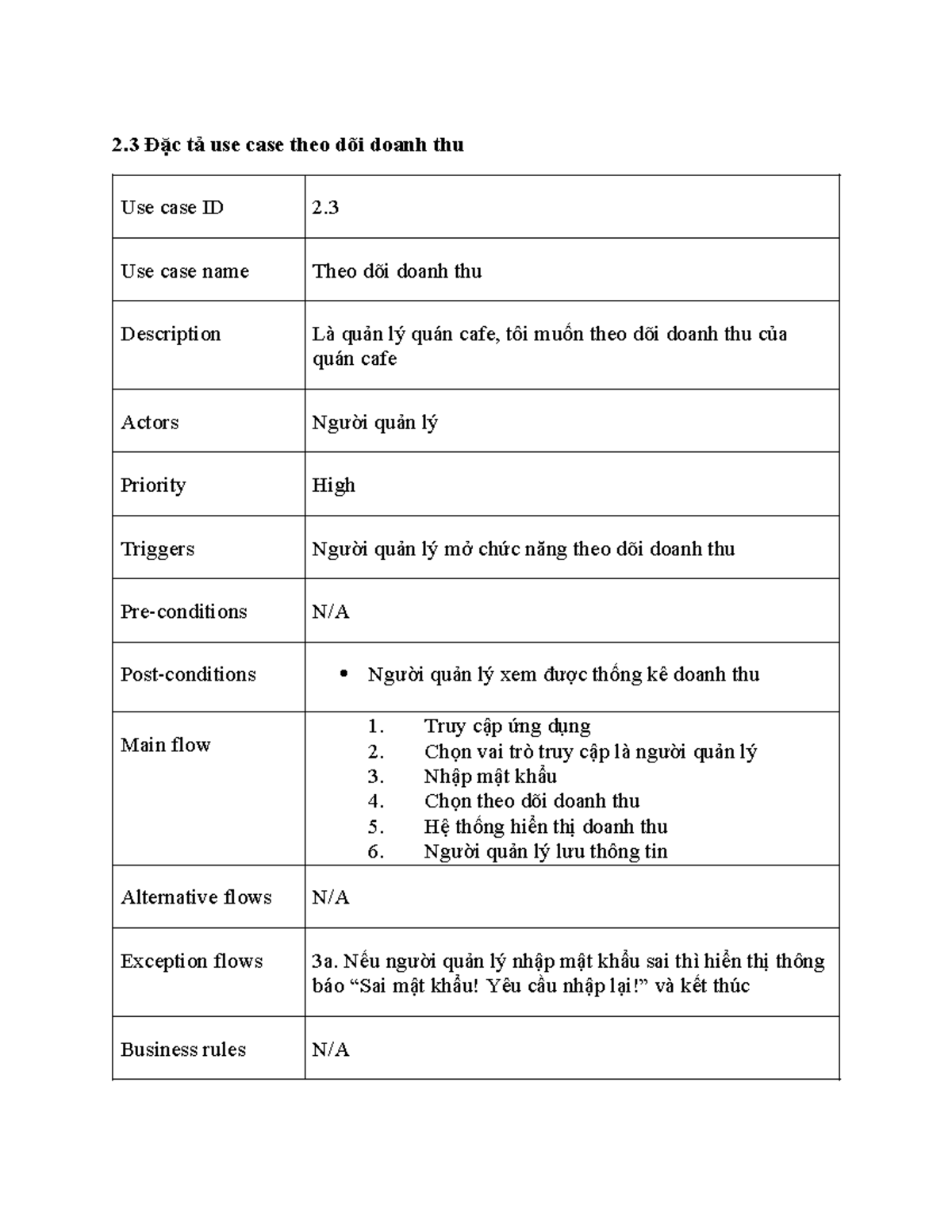 Đặc tả AD - Đặc tả activity diagrams - 2 Đặc tả use case theo dõi doanh ...