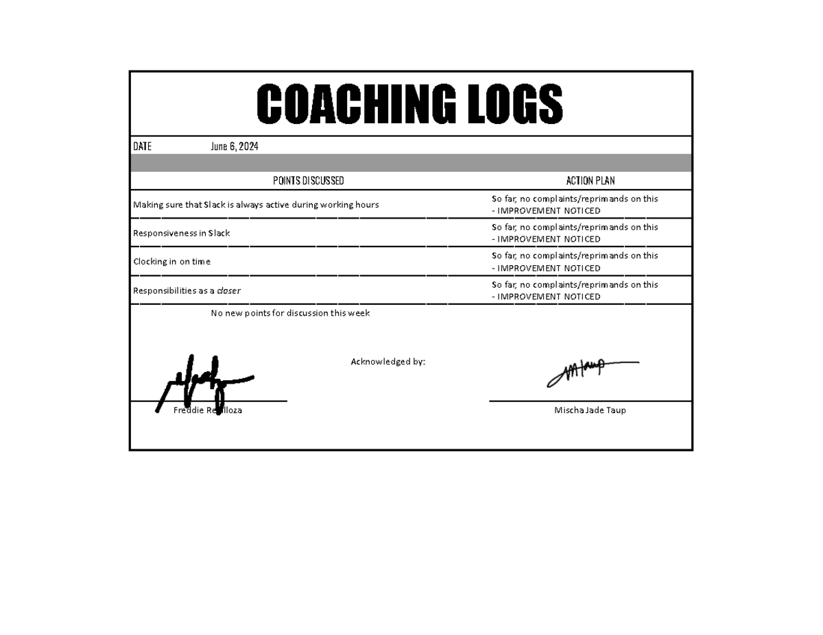 Self Check in about one selves - COACHING LOGS DATE June 6, 2024 POINTS ...