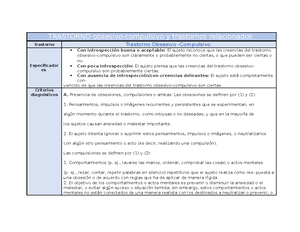Beta lv - informa del Beta IV - Informe Beta IV Nombre: Dennis Sherlin ...