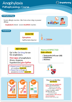 Med Card Week 1 - Med Cards - Medication Information Card pg.958 ...