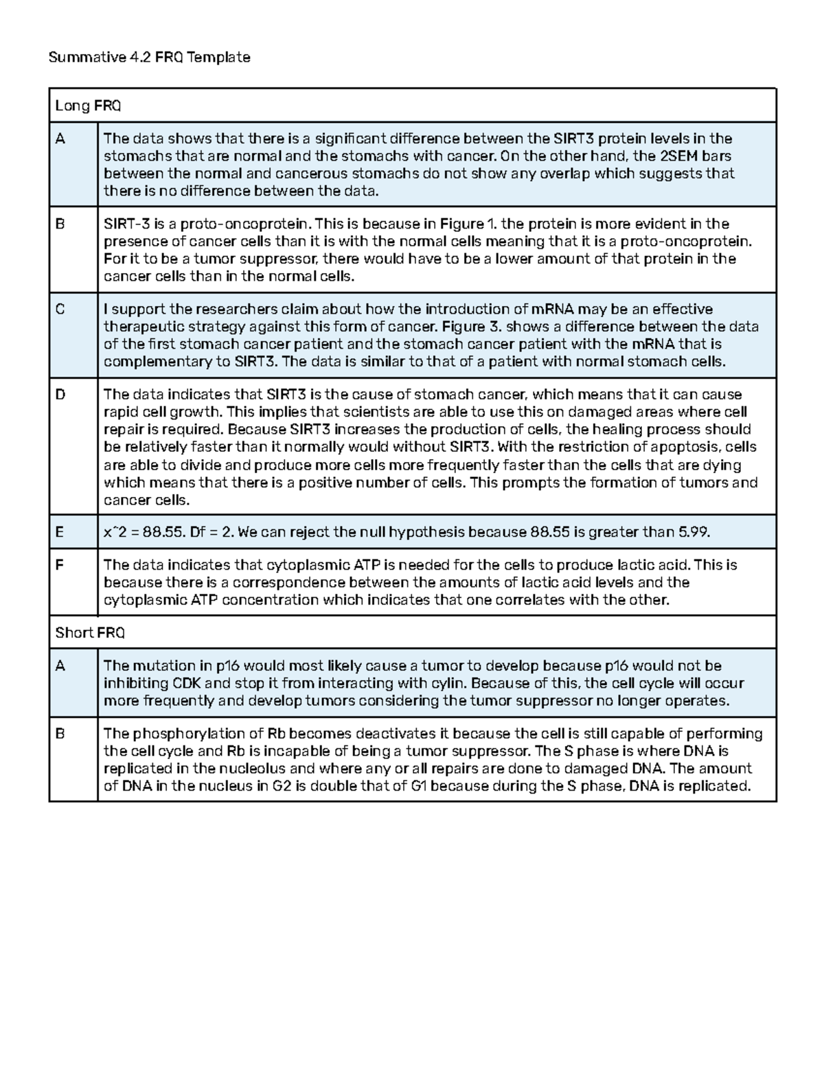Copy of Summative 4.2 FRQ Template - Summative 4 FRQ Template Long FRQ ...