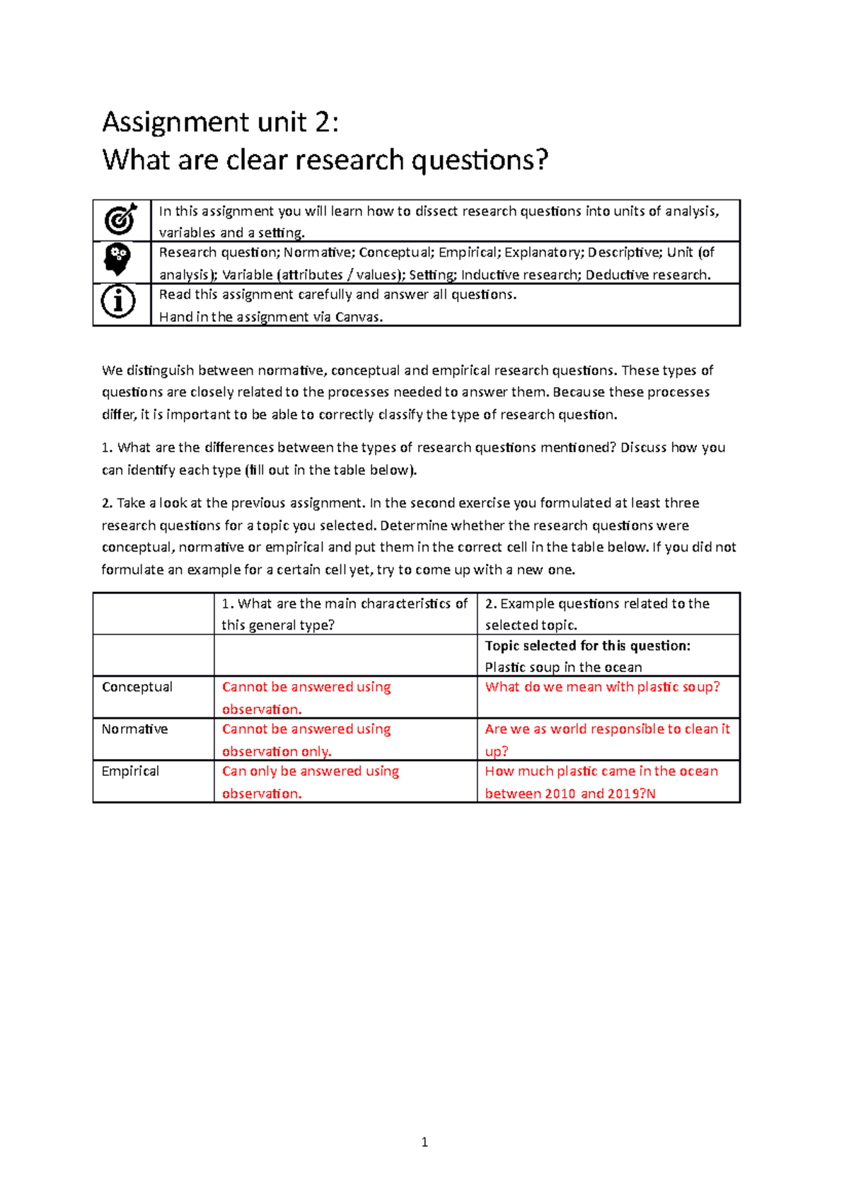 RM assignment unit 2 - What are clear research questions - Assignment unit 2: What are clear ...