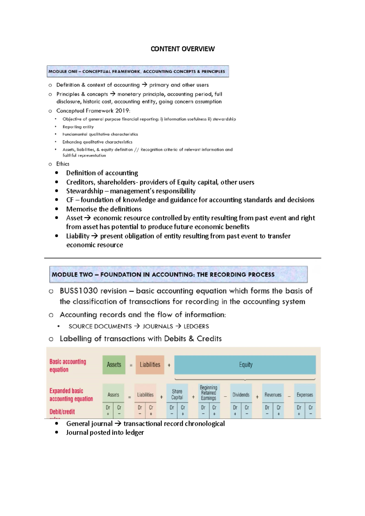Content Overview - summary - CONTENT OVERVIEW Definition of accounting ...
