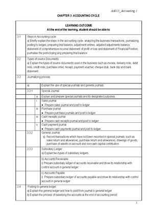 Account PSPM 2015 2016 - tutorial past year 2015 2016 - Accounting ...