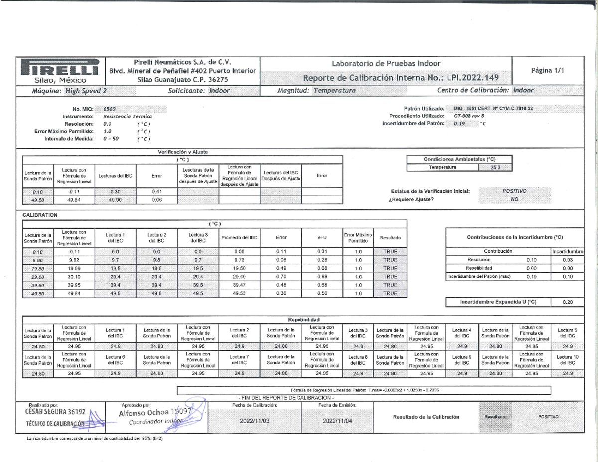 LPI - MATERIAL DE APUNTESMATERIAL DE APUNTESMATERIAL DE APUNTESMATERIAL ...