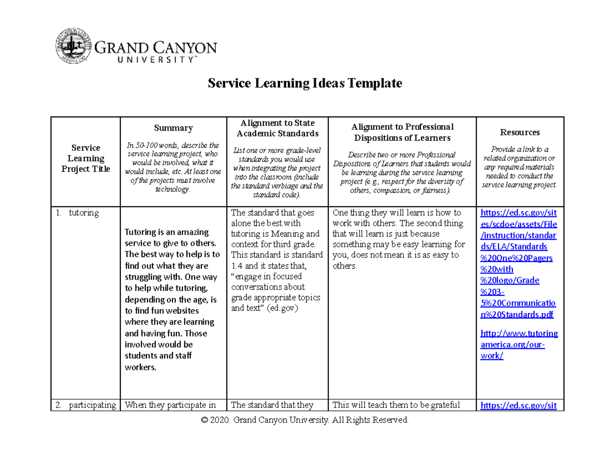 EDU 330 T4 Service Learning Ideas Template - Service Learning Ideas ...