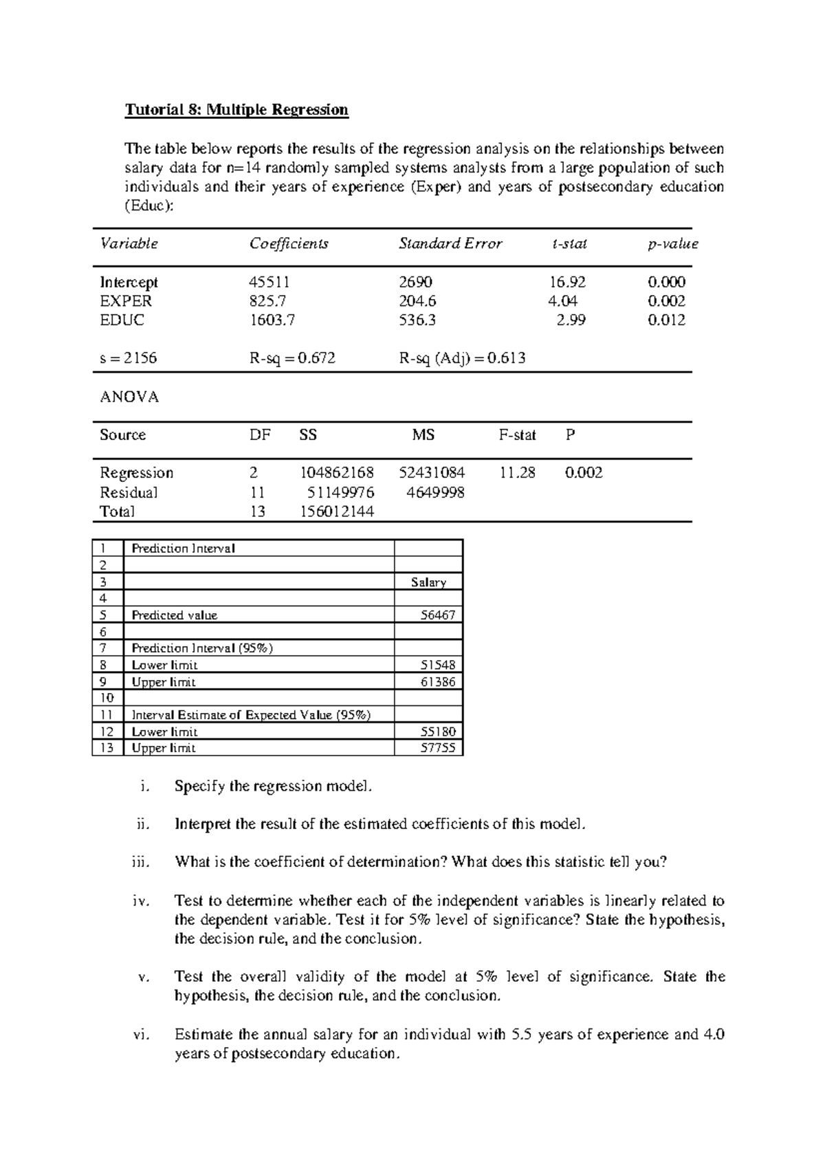 Tutorial 8 Multiple regression - Tutorial 8 : Multiple Regression The table below reports the ...