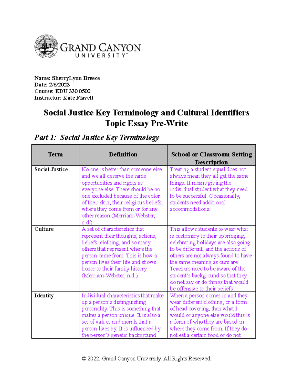 EDU-330-T1-Social Justice Terminologyand Cultural Identifiers Topic ...
