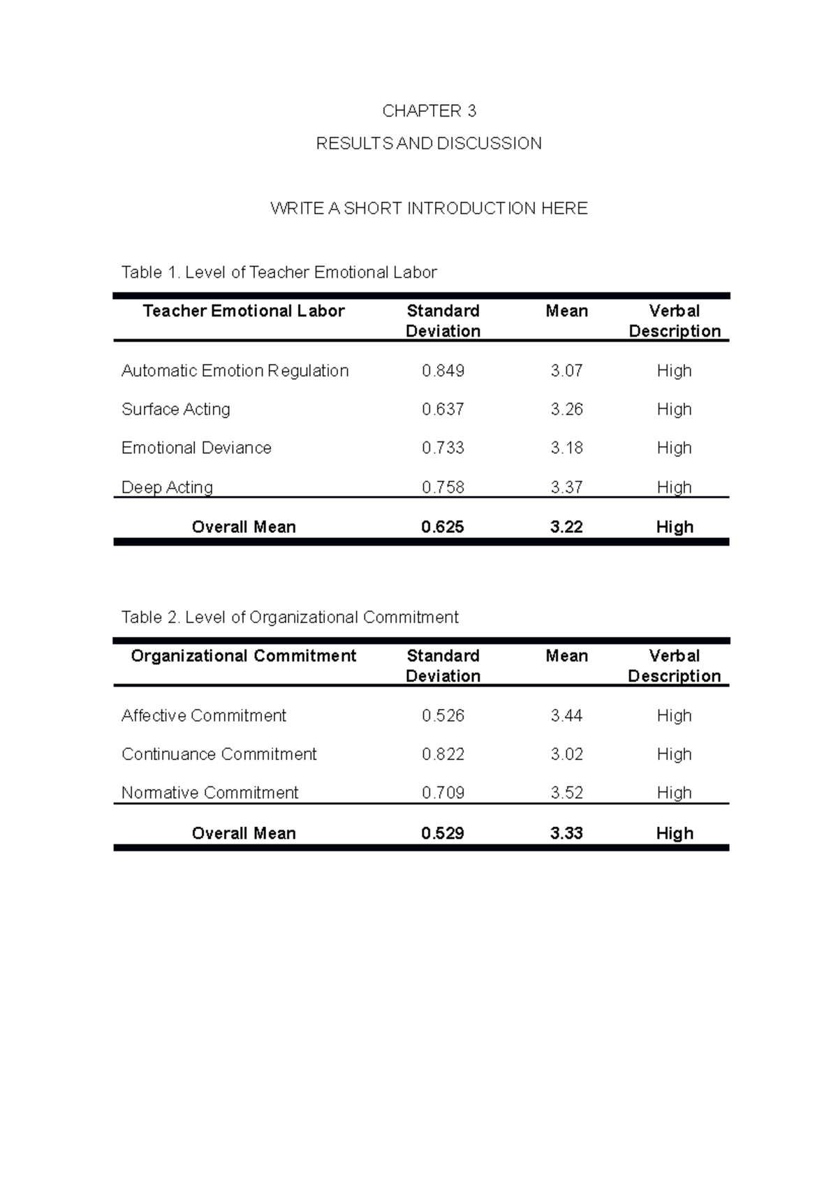 Gonzaga- Company- Chapter-3 - CHAPTER 3 RESULTS AND DISCUSSION WRITE A ...