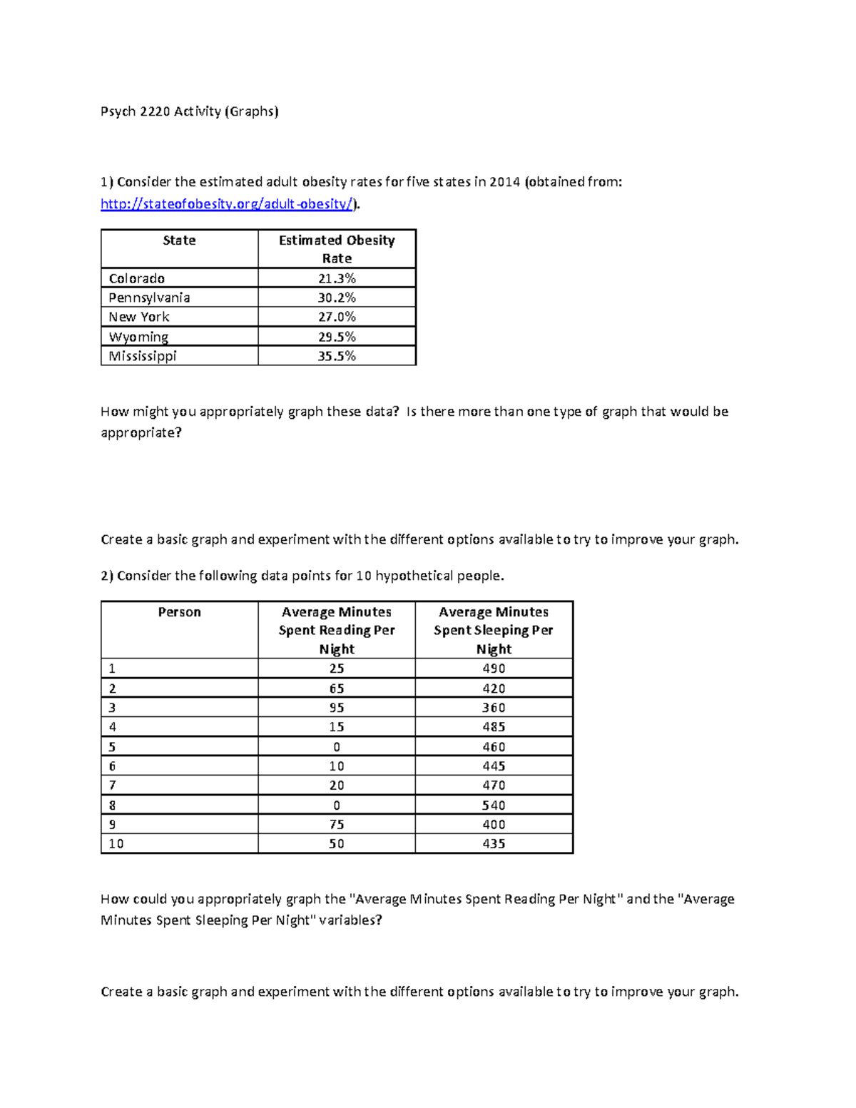 Graphs Data Analysis Psych Deprecated Api Usage The Svg Back End Is No Longer Maintained And