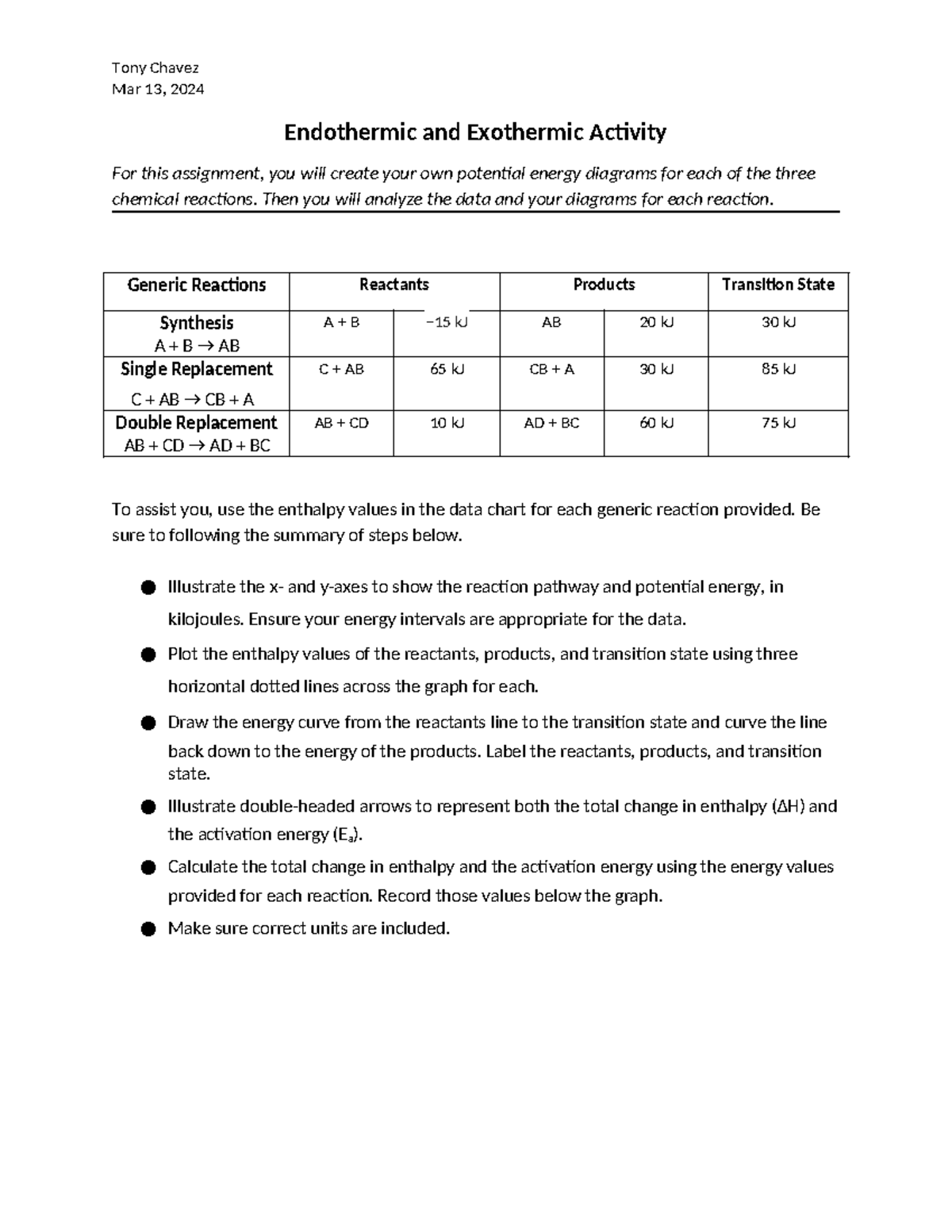 07.01 exo lab activity - 222222 - Tony Chavez Mar 13, 2024 Endothermic ...