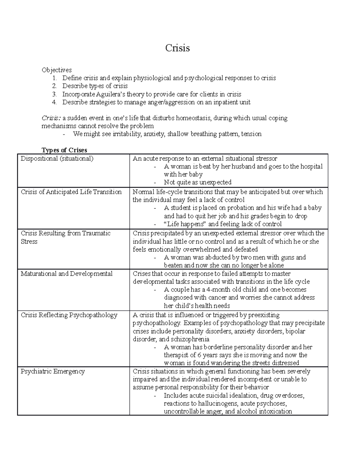 Week 6 Crisis - Lecture notes 6 - Crisis Objectives 1. Define crisis ...