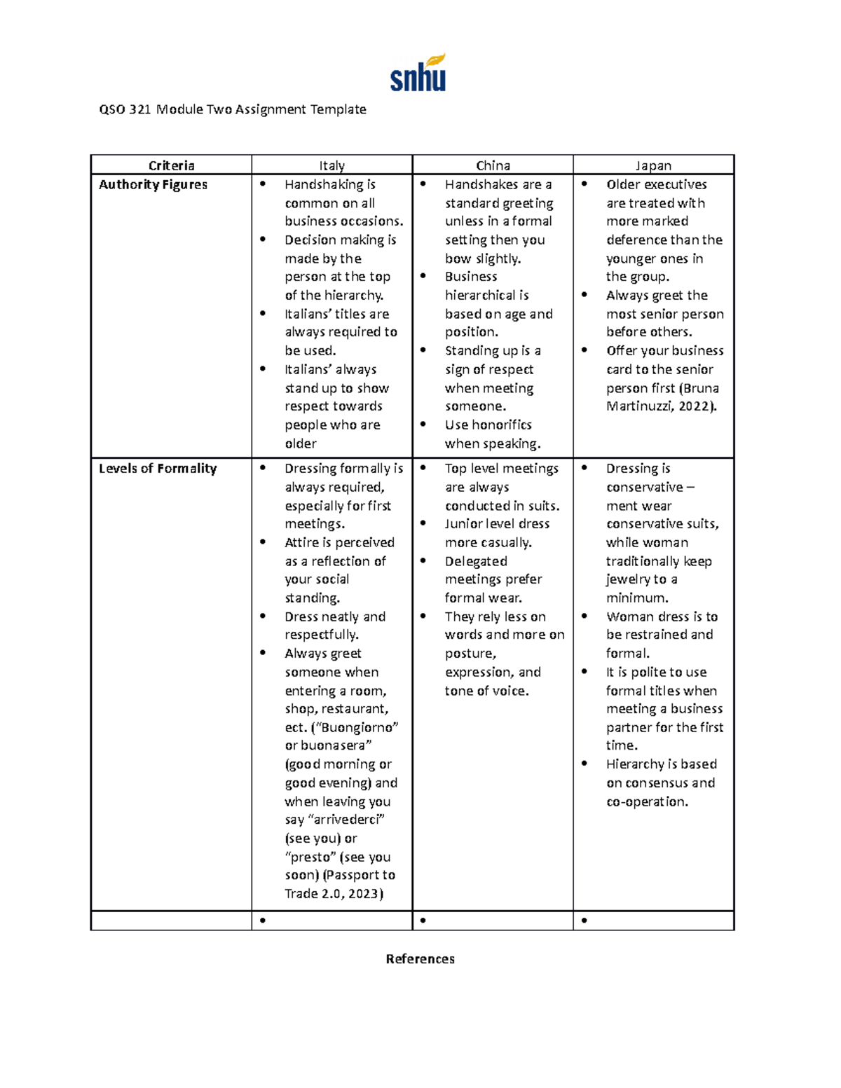 Module Two Assignment 2-3 - QSO 321 Module Two Assignment Template ...