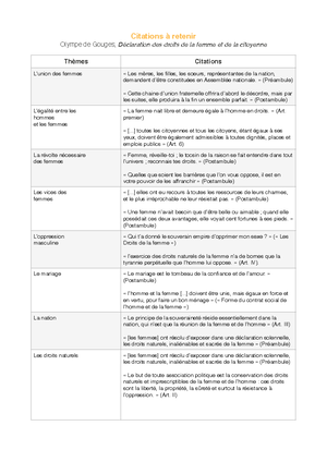 explication linéaire exhortation aux hommes olympes de gouges - OE1 – ET n°1 -> L’exhortation ...