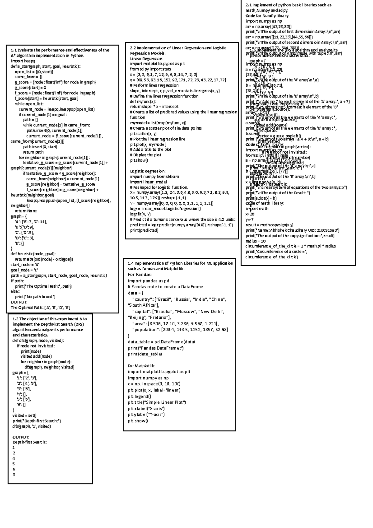 Aiml Notes For Revision 1 Implement The Bfs Algorithm And Analyze Its