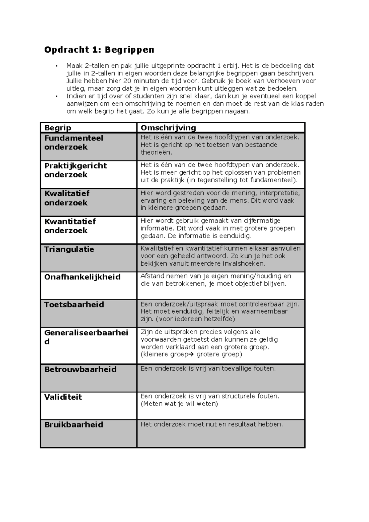 Begrippen onderzoeks vaardigheden - Opdracht 1: Begrippen Maak 2-tallen ...