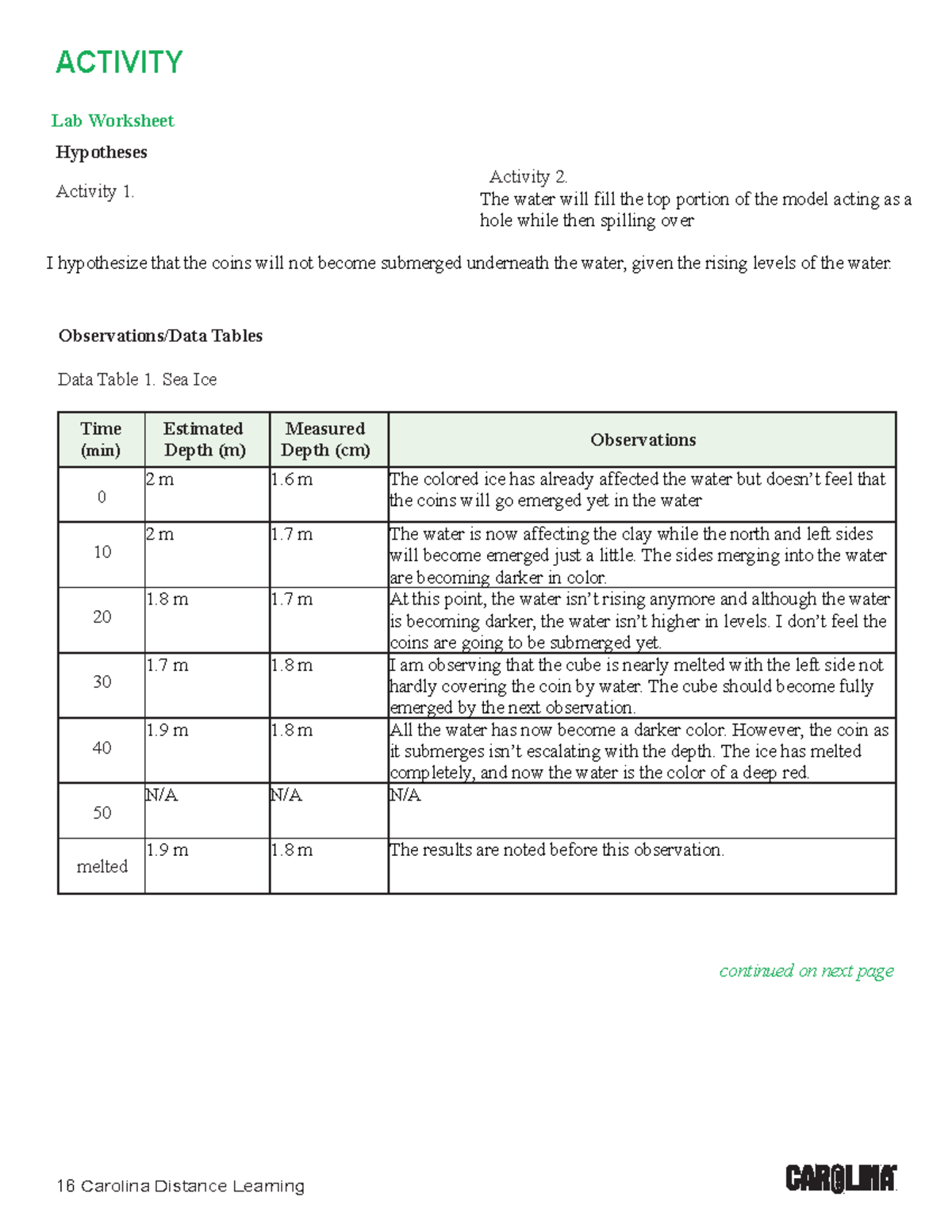 Week 4 activity lab wksht - ACTIVITY Lab Worksheet Hypotheses Activity ...