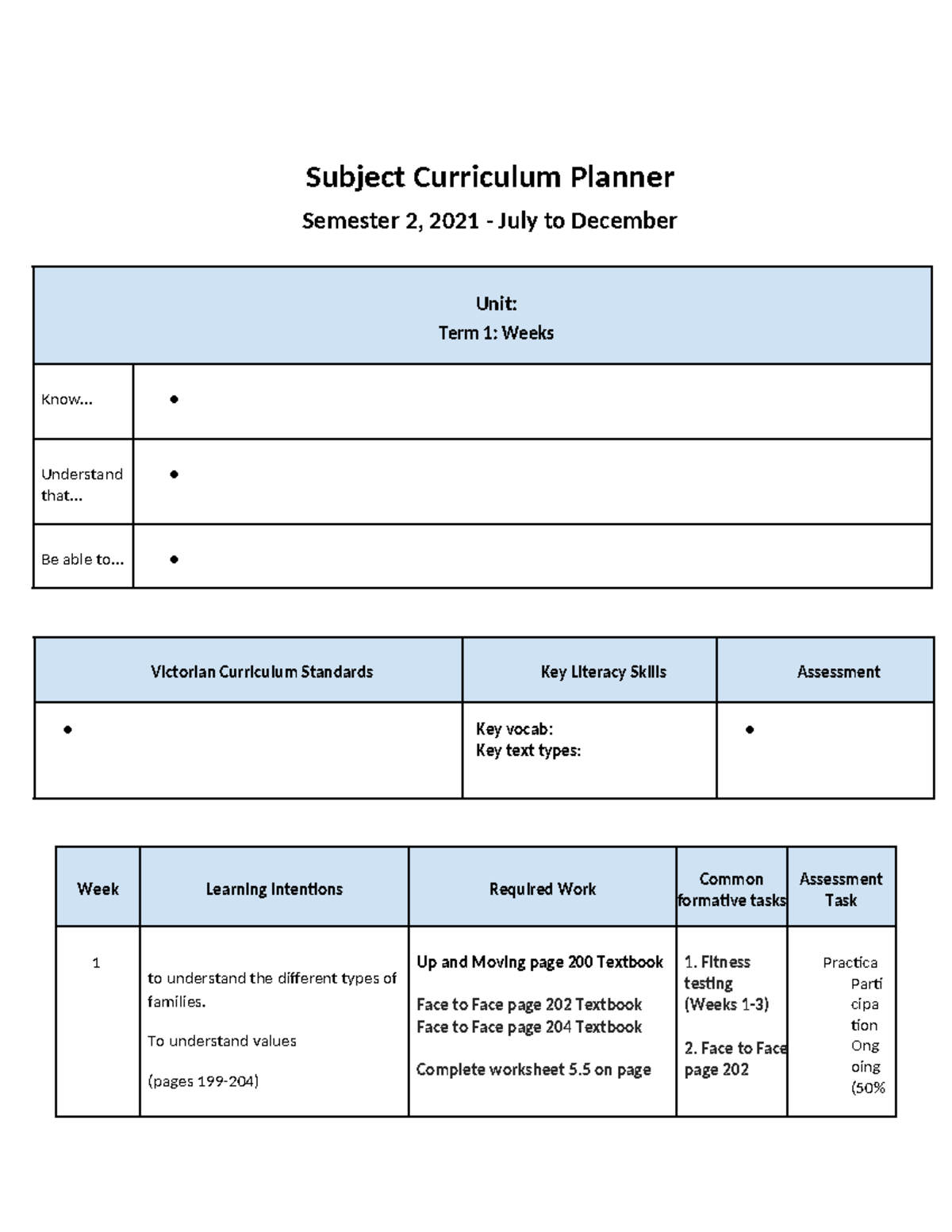 Year 7 curriculum planner - Subject Curriculum Planner Semester 2, 2021 ...
