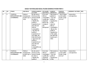 Grade 6 CBC Social Studies Notes - GRADE 6 CBC SOCIAL STUDIES LESSON ...