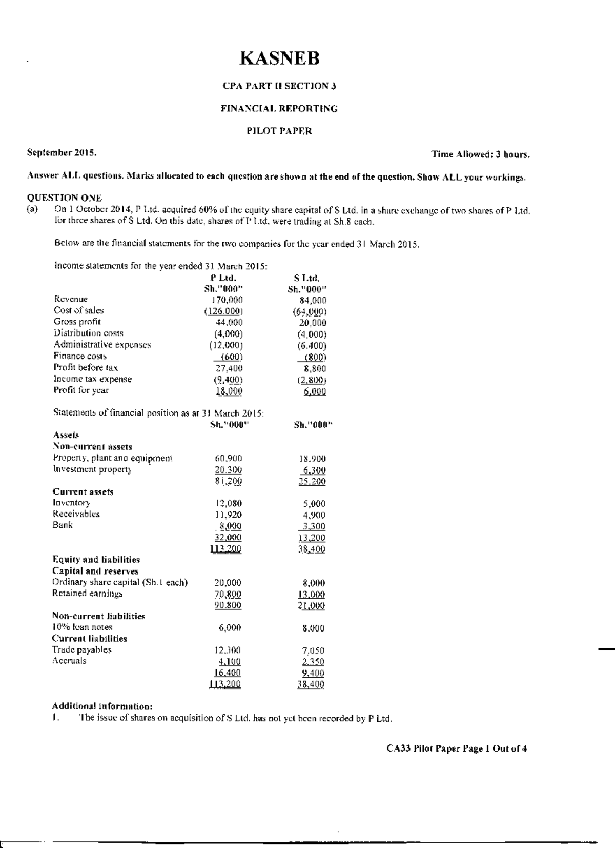 Pilot 2015 - bcom degree - Studocu