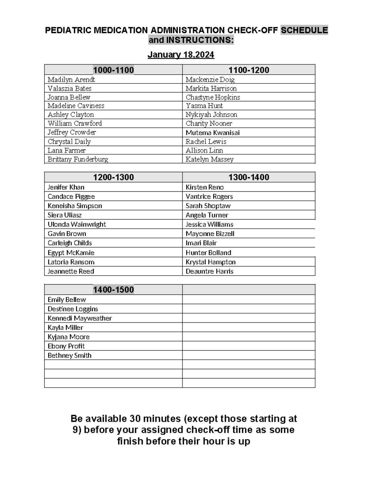 Pediatric medication administration check - PEDIATRIC MEDICATION ...