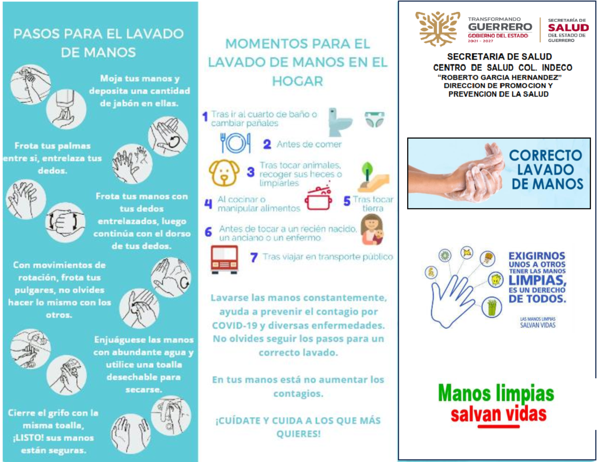 Lavado DE MANS Triptico - Salud Comunitaria - Studocu