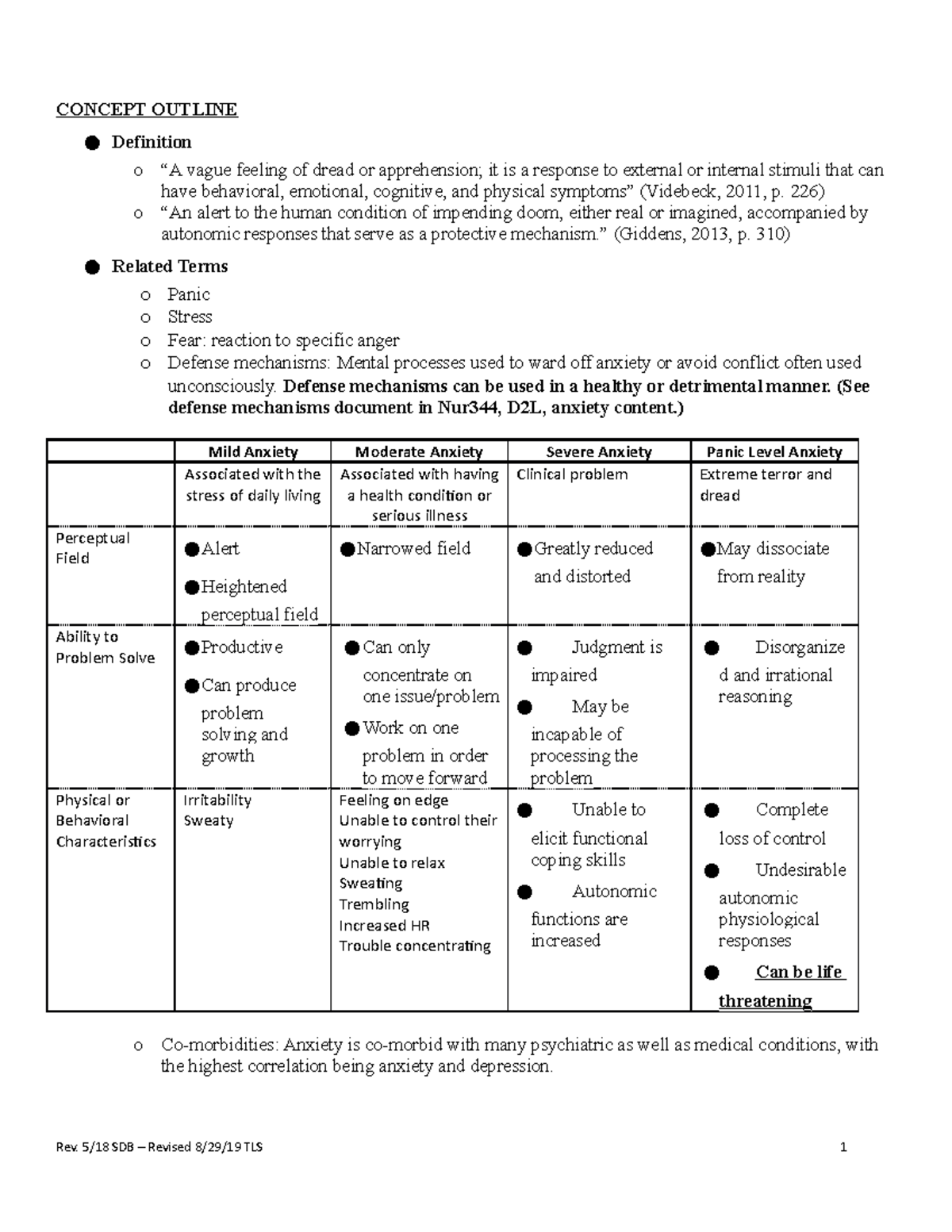 Anxiety Outline - Notes - CONCEPT OUTLINE Definition o “A vague feeling ...