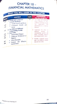 DMCHE3 - CPUT - Diploma Mechanical Engineering - Studocu