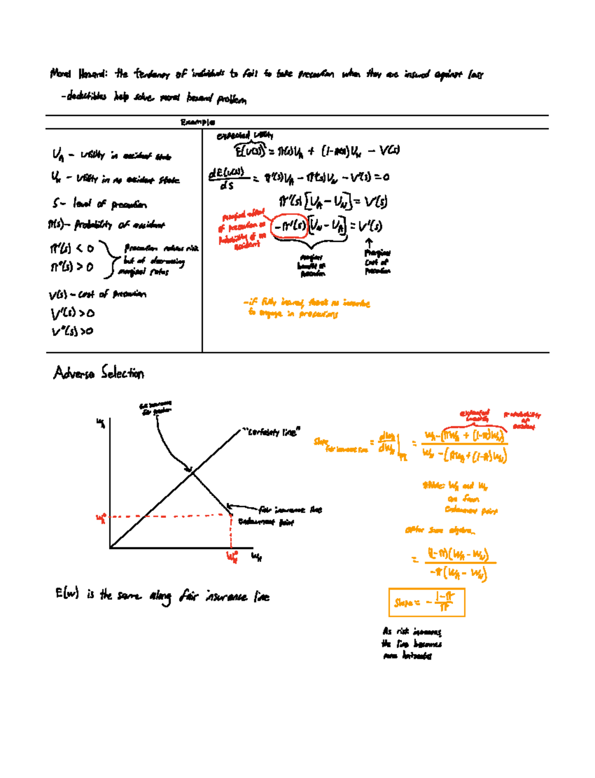 Adverse Selection and Moral Hazard - oral Hazard thetendency ...