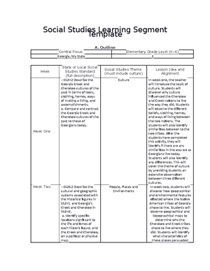 Textbook themes info - C104 - WGU - Studocu