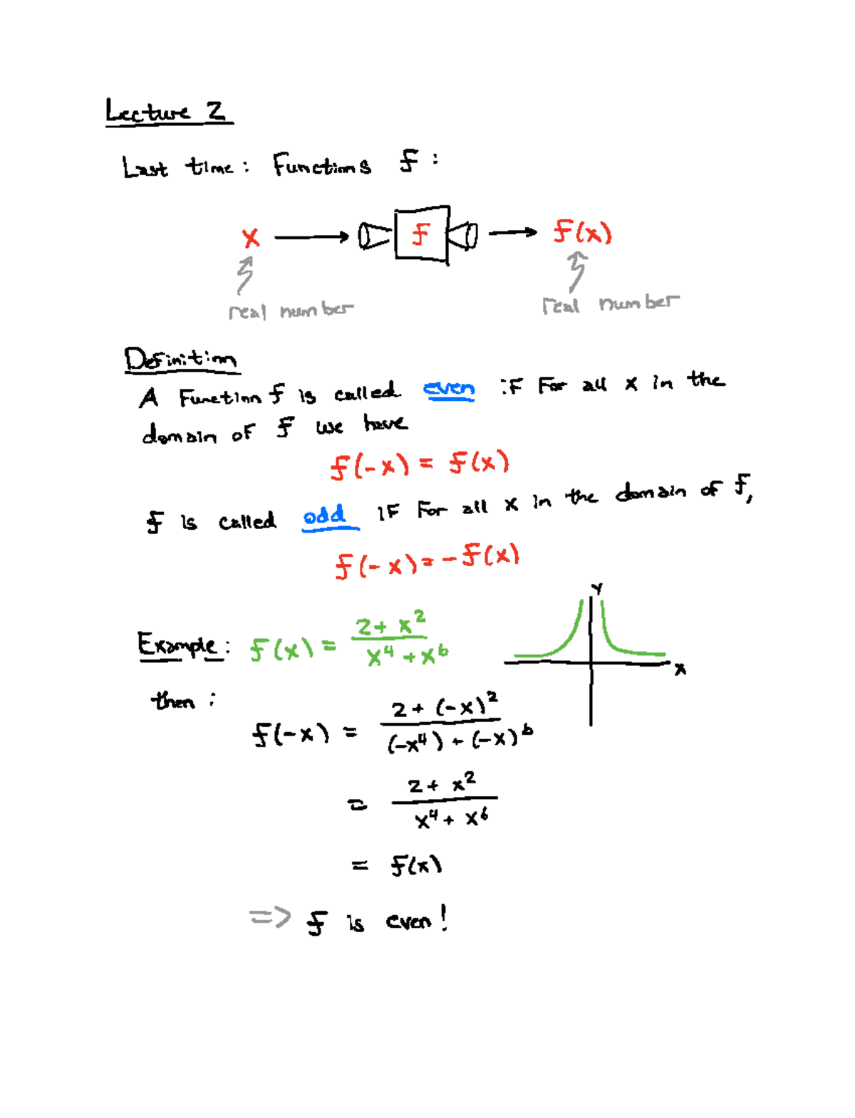 Calc1-lecture-2 - Calculus notes - Lecture Last time functions f x DEH ...