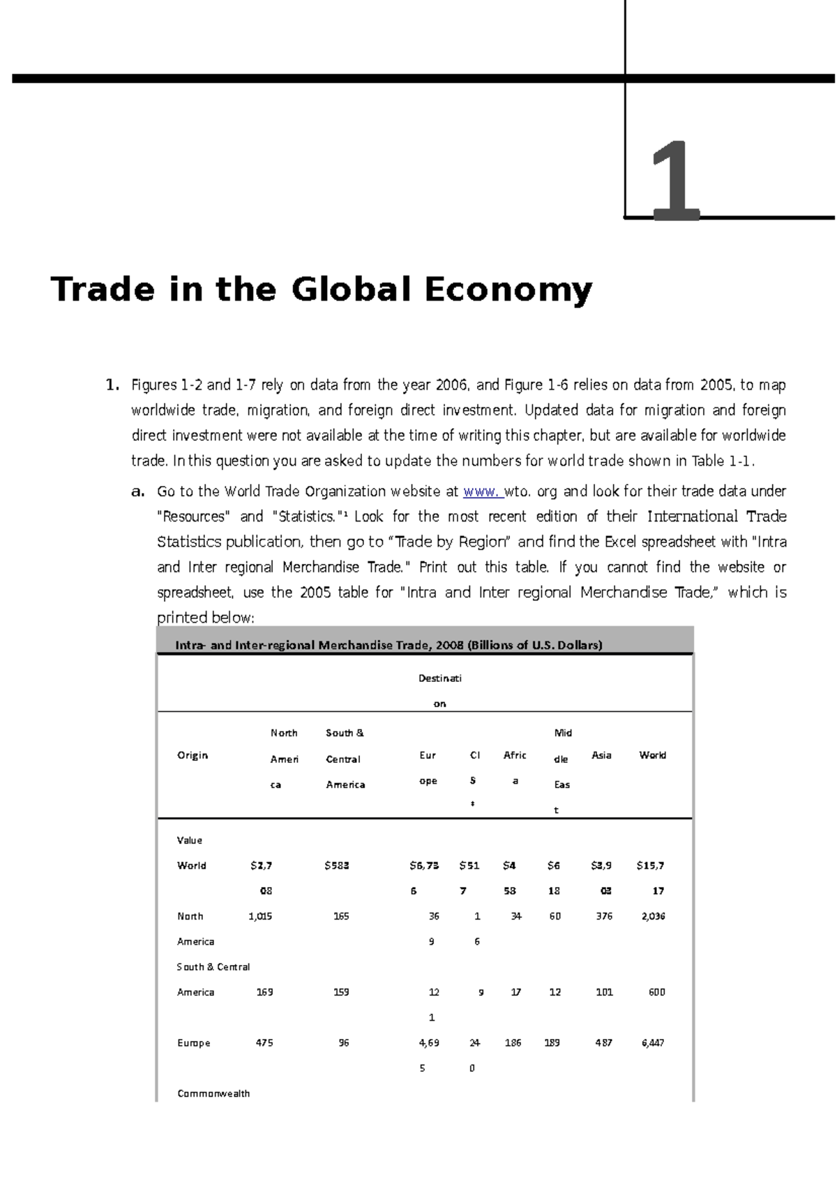 13 CH1 revised - 1110 - 1 Trade in the Global Economy Figures 1-2 and 1 ...