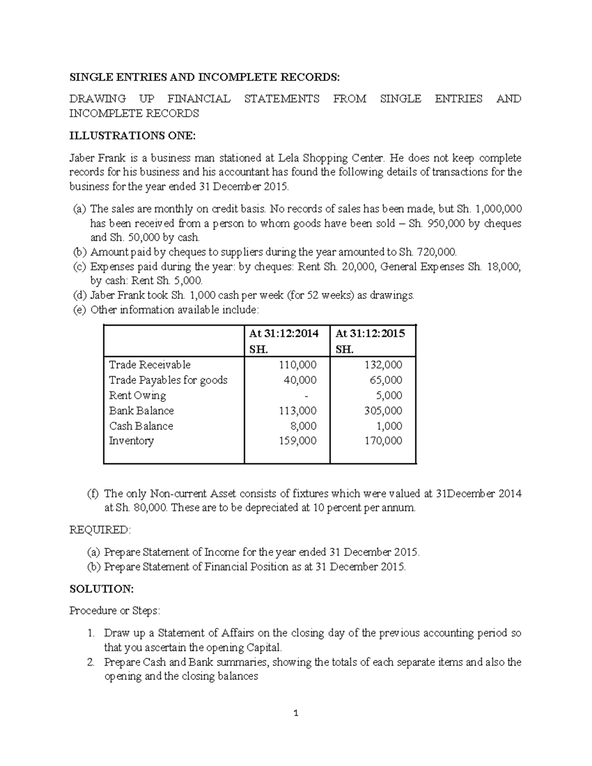 BAF 102 - Introduction TO Accounting II - Incomplete Records ...