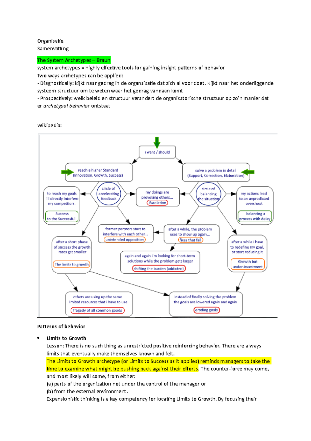 Braun-samenvatting - Organisatie Samenvatting The System Archetypes ...