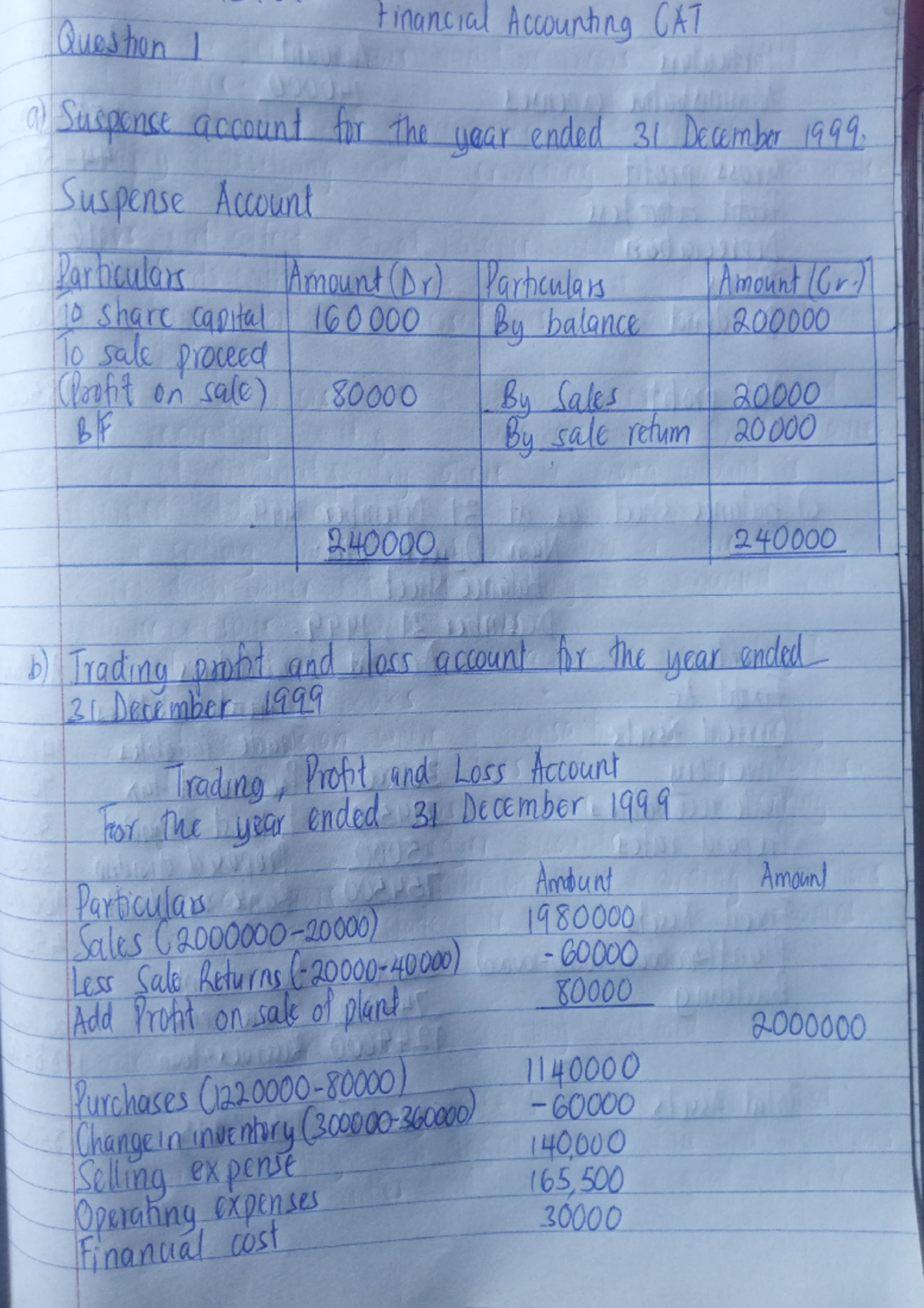 Financial accounting - Fundamentals of financial accounting - Studocu
