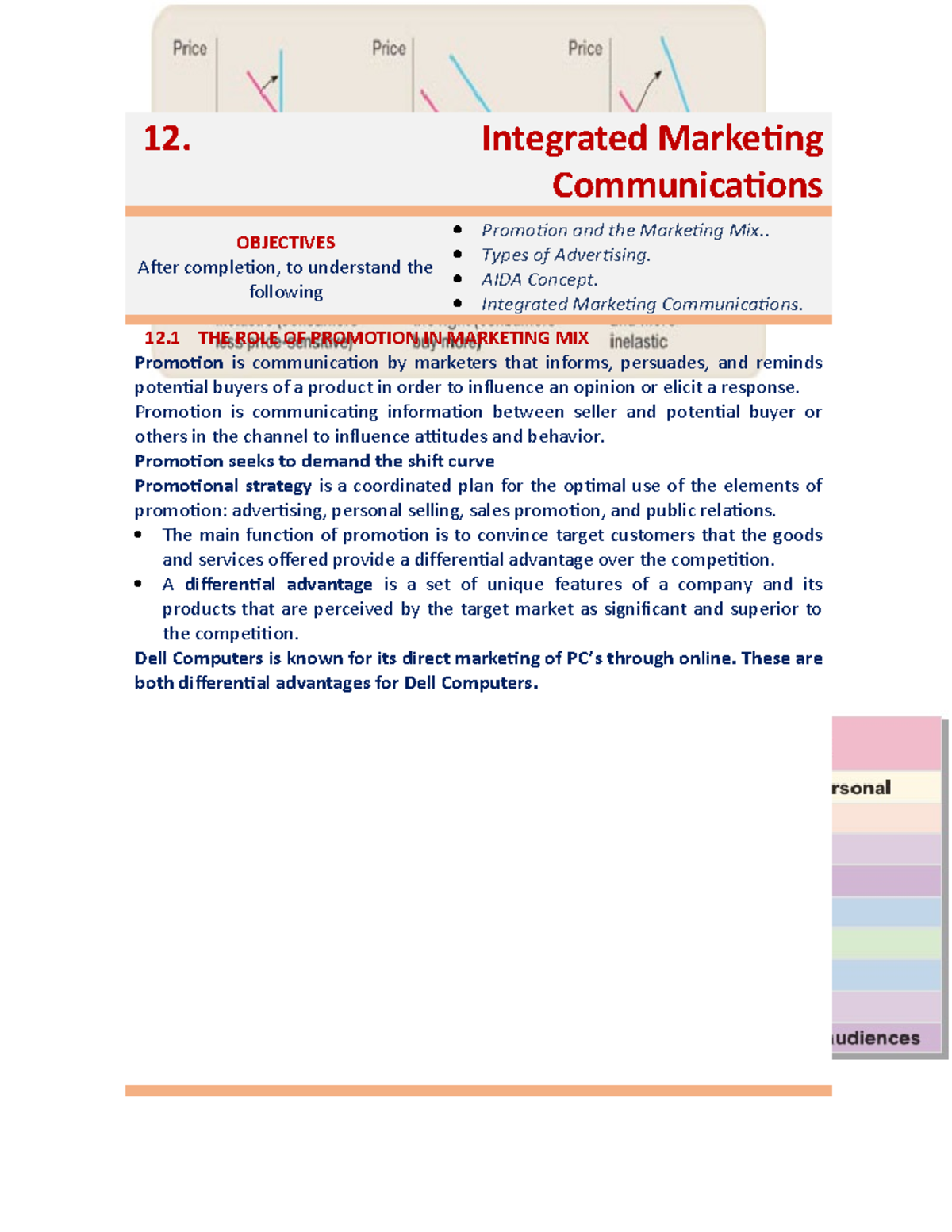 Marketing 12 - Topic 12 - 12. Integrated Marketing Communications OBJECTIVES After completion ...