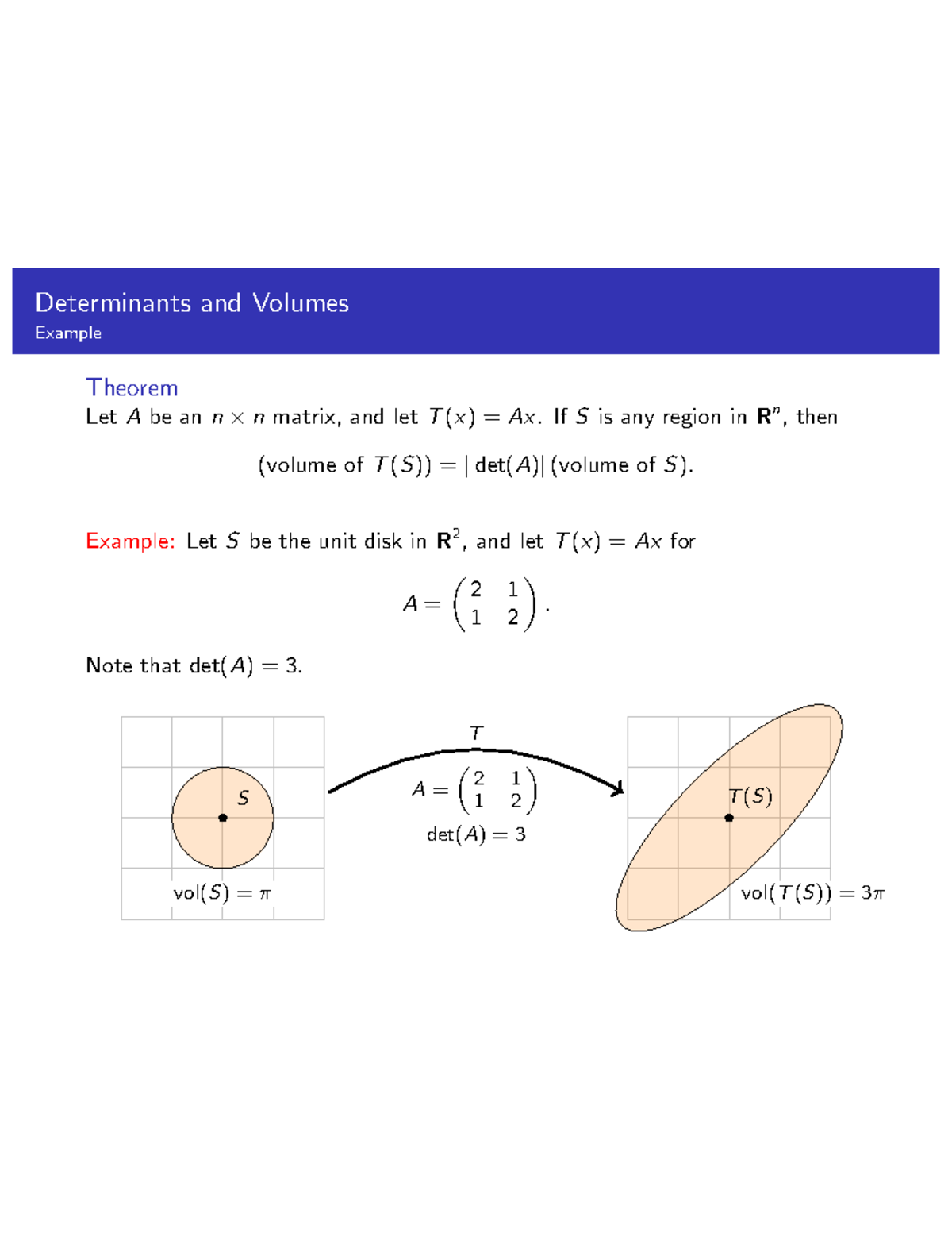 MATH 1553 Module 4 - Determinants and Volumes Example Theorem Let A be an n ⇥ n matrix, and let ...