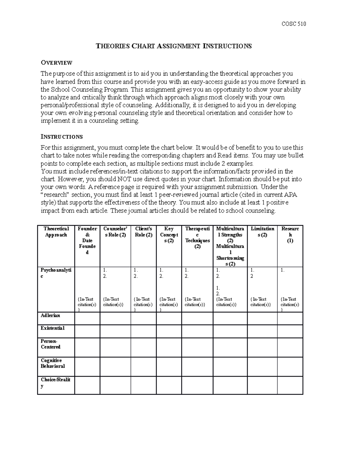 Theories Chart Assignment Instructions - COSC 510 THEORIES CHART ASSIGNMENT INSTRUCTIONS ...