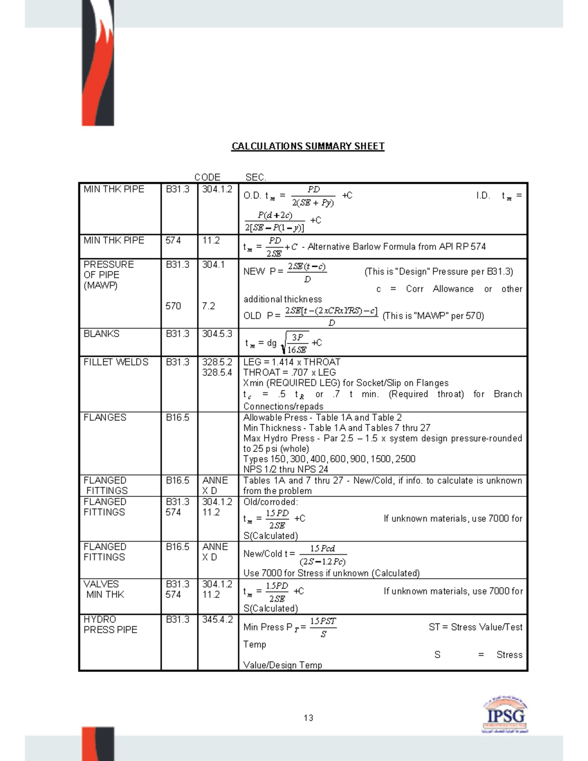 API 570 Formulas - This is a formula sheet that can be used to work out piping questions - 13 ...