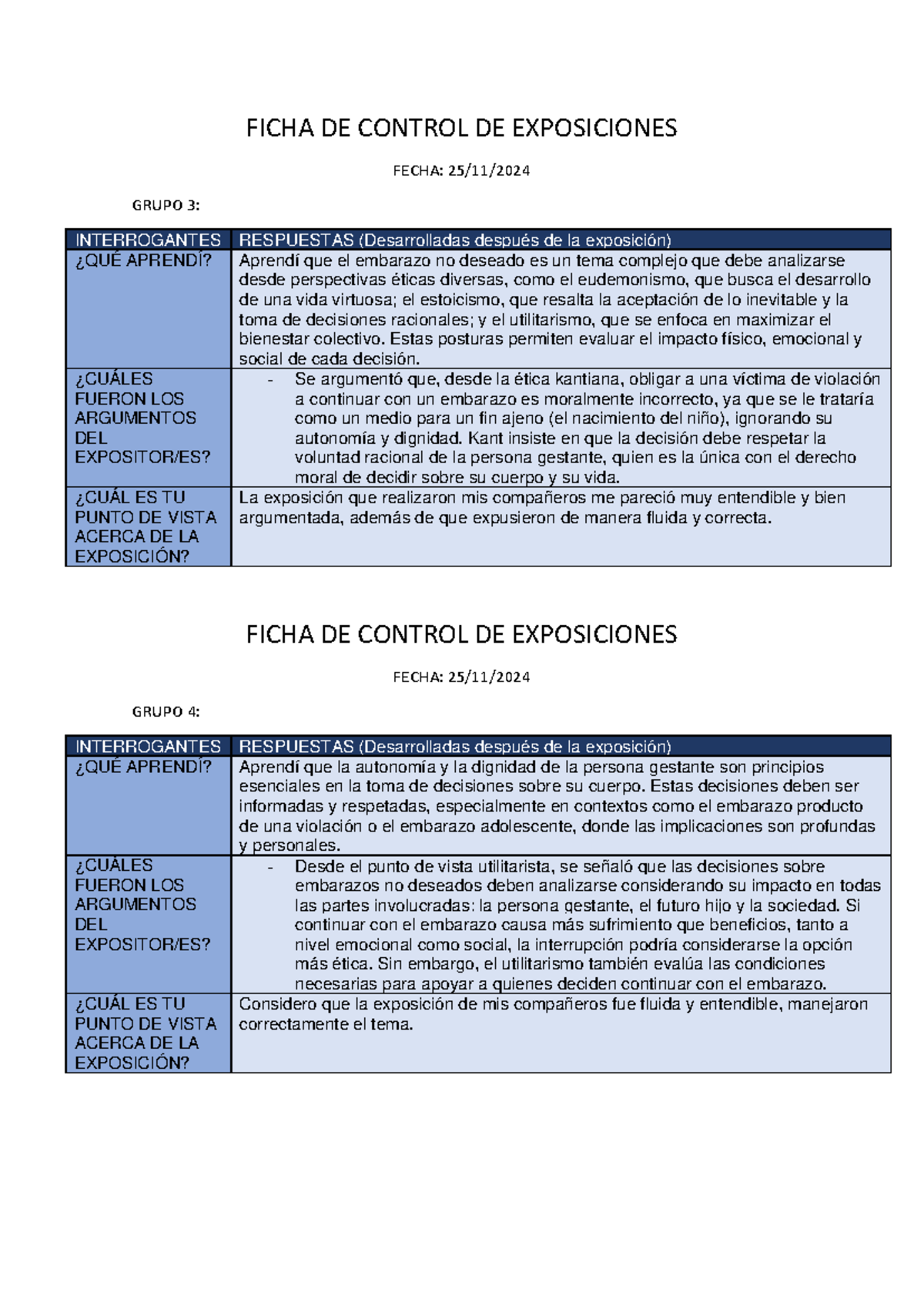 Ficha DE Control DE Exposiciones 25-11-2024 - FICHA DE CONTROL DE EXPOSICIONES FECHA: 25 / 11 ...