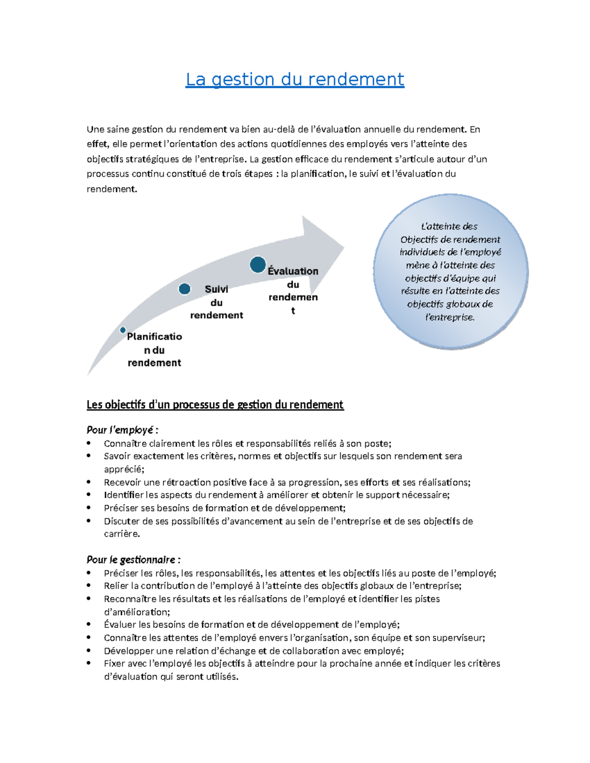 Guide gestion rendement-3 étapes - L’atteinte des Objectifs de ...