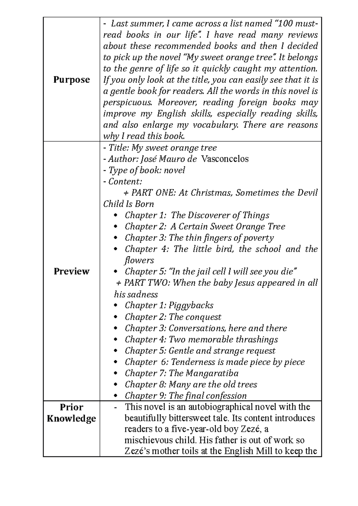 4Ps - Tiếng Anh - Purpose Last summer, I came across a list named “100 ...