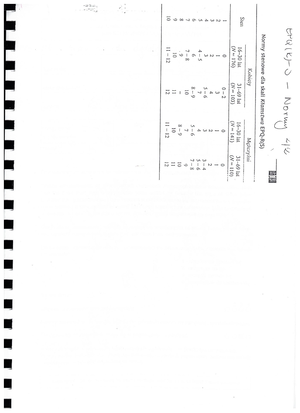 Charakterystyka kwestionariusza epq r em eysenck personality ...