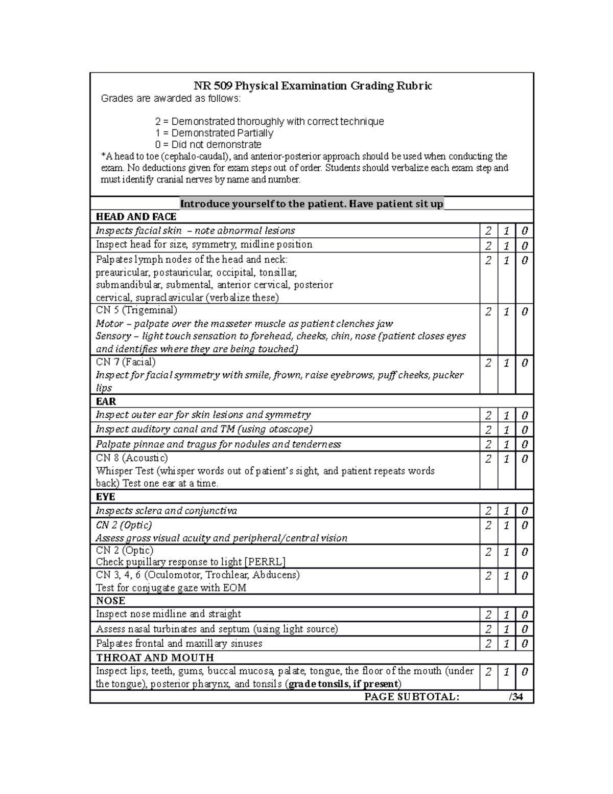 NR 509 Immersion Grading Rubric and Feedback 10 18 - NR 509 Physical ...