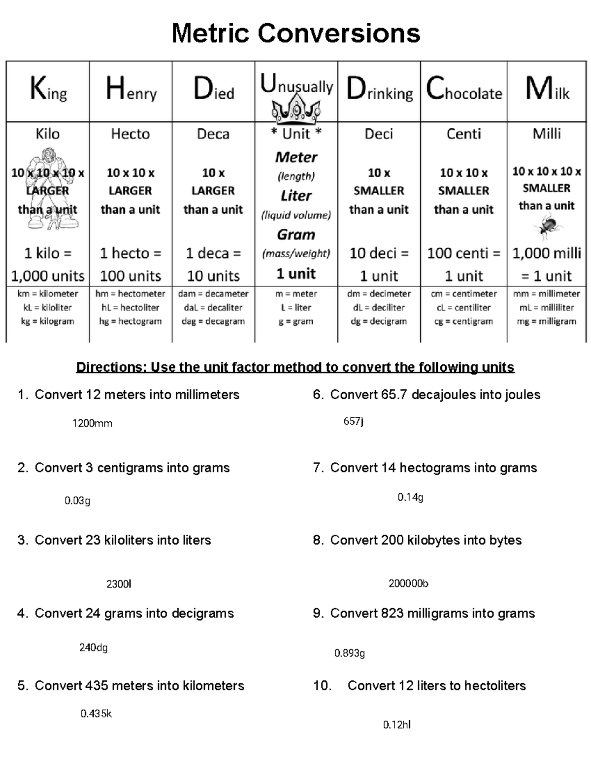 Kami Export - Joanna Lopez - Metric Conversions Worksheet (1)-5 ...