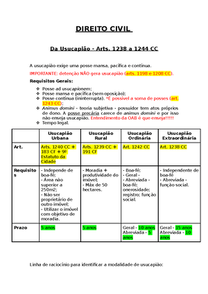 Direito Civil - Garantias reais (penhor + hipoteca + anticrese ...