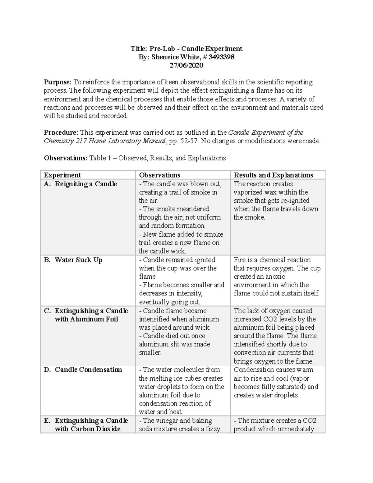 Candle experiment - chem217 - Title: Pre-Lab - Candle Experiment By ...
