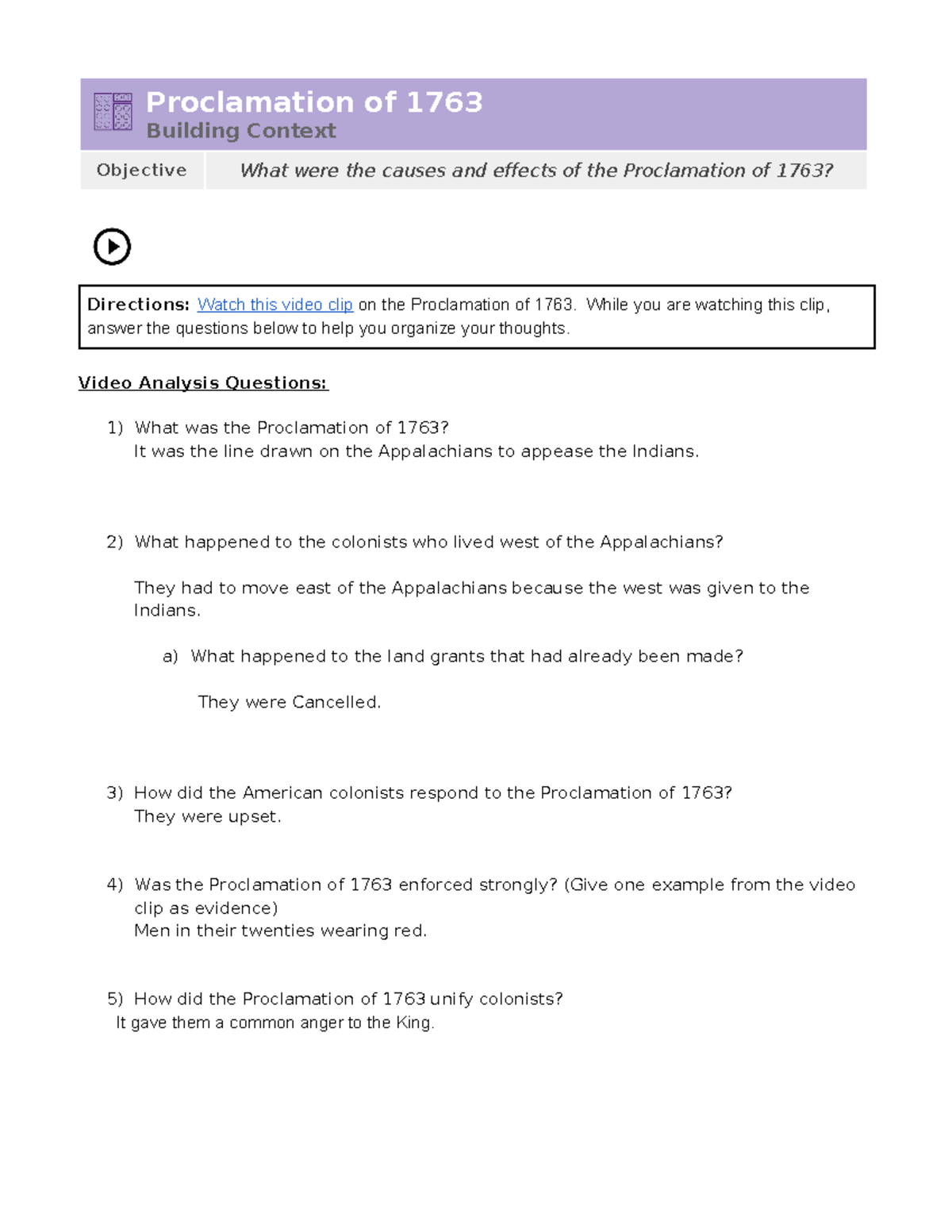 Proclamation Line of 1763 - Proclamation of 1763 Building Context ...