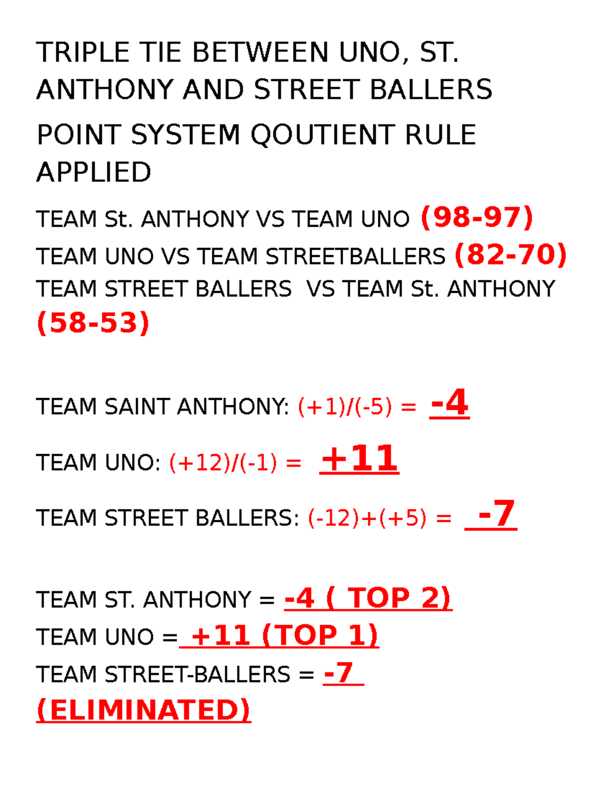 Document (13) - BS Civil Engineering - TRIPLE TIE BETWEEN UNO, ST ...